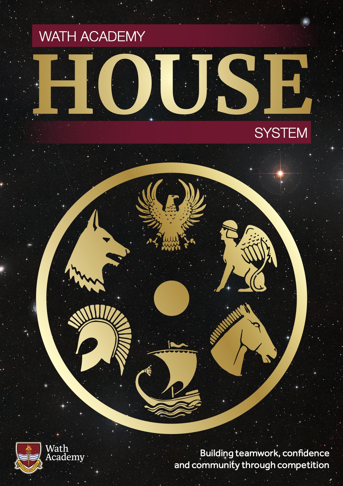 Wath Academy - House System